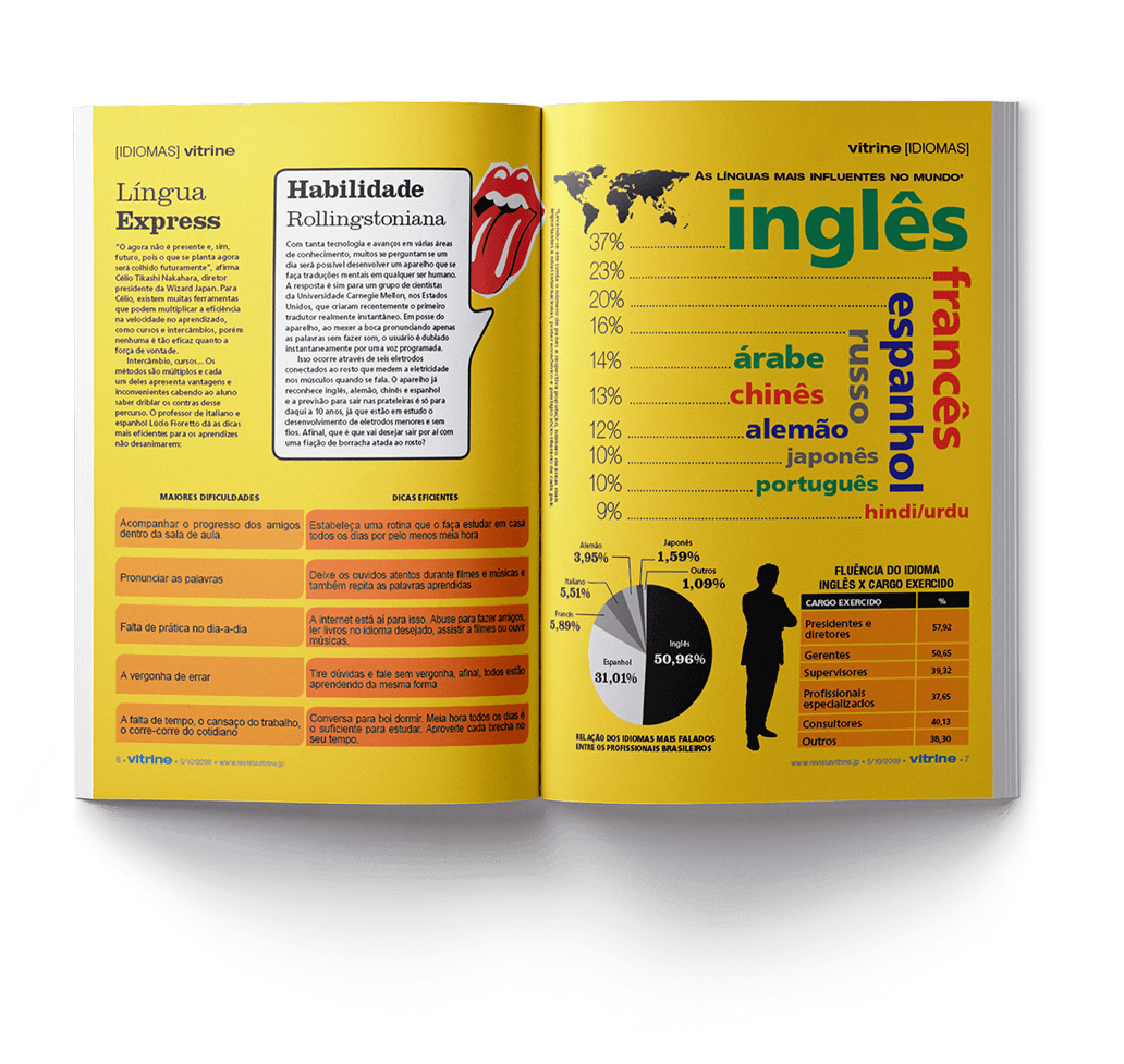 André Tamane — Design & Code